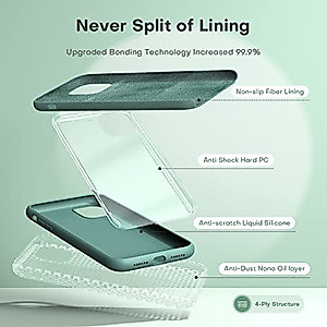 TOCOL 5 in 1 for iPhone 11 Case, with 2 Screen Protectors + 2 Camera Protectors, Liquid Silicone [Anti-Scratch] [Drop Protection] for iPhone 11 Phone Case, Midnight Green