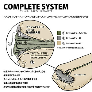 Snugpak Special Forces Combo Complete System, Multicam