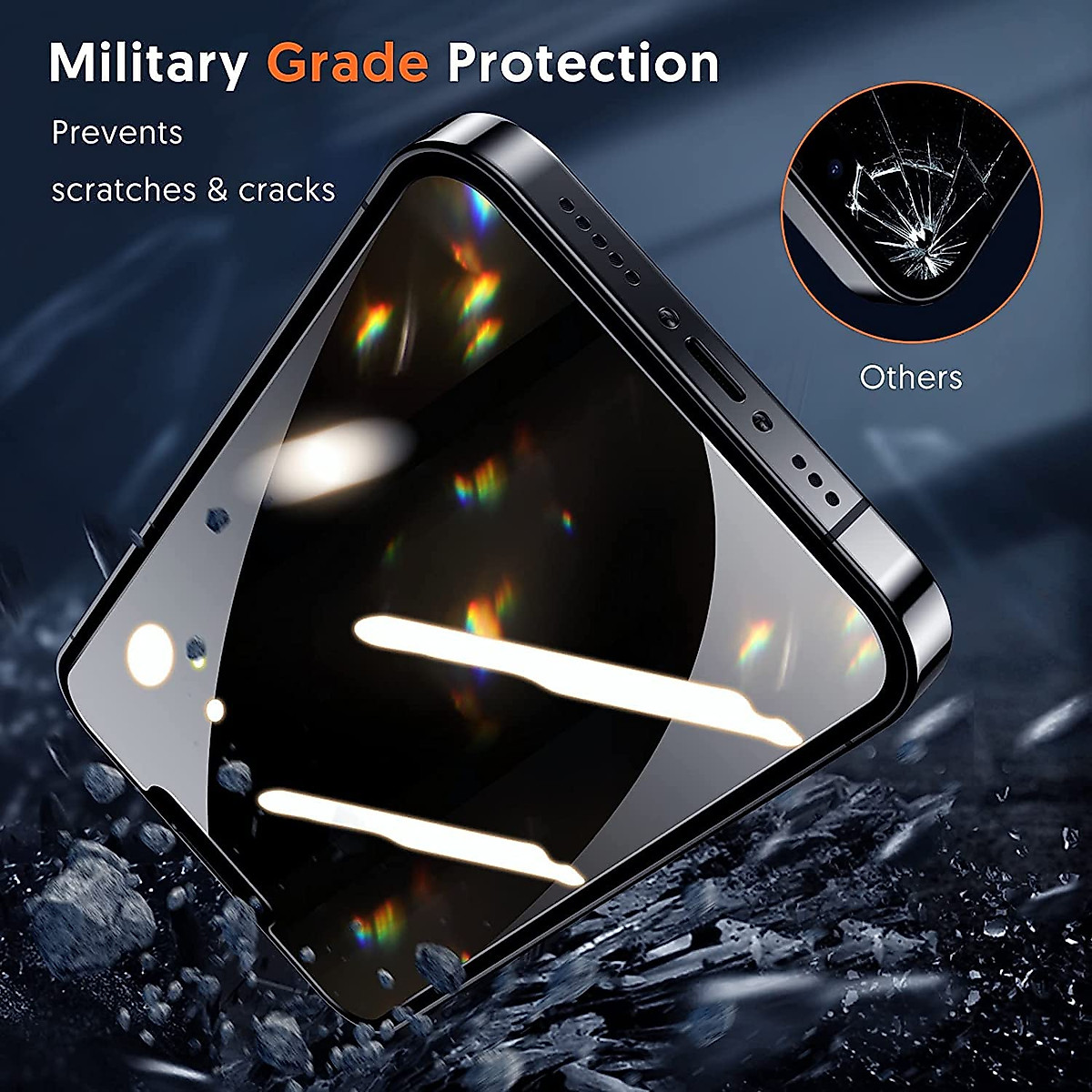 Fotbor [3+3 Pack] iPhone 13 Pro Max Privacy Screen Protector with Camera Lens Protector, Anti Spy Private Full Coverage Bubble Free 9H Hardness Tempered Glass Film 6.7 Inch with Easy Installation Kit