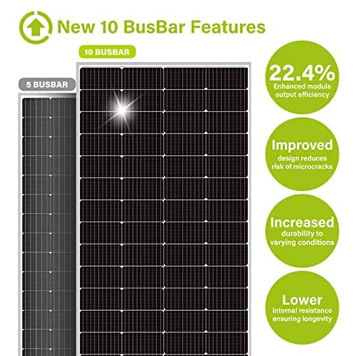 Newpowa 220W Monocrystalline 10BB Cell Solar Panel 220 Watt 12V High Efficiency Mono Module RV Marine Boat Off Grid