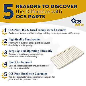 OCS Parts 2232 Drip Pan Cover for Crathco Bubblers and Cold Beverage Dispensers | 3-Pack | Compatible Replacement for Grindmaster Cecilware 2232