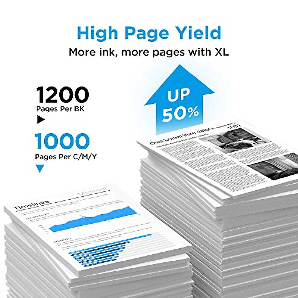 910XL Ink Cartridges Combo Pack Compatible with HP 910XL 910 XL High Yield, Work for OfficeJet Pro 8025e 8035e 8025 8035 8028e 8020 8022 8028 8015 Printer (BCMY-4 Pack)