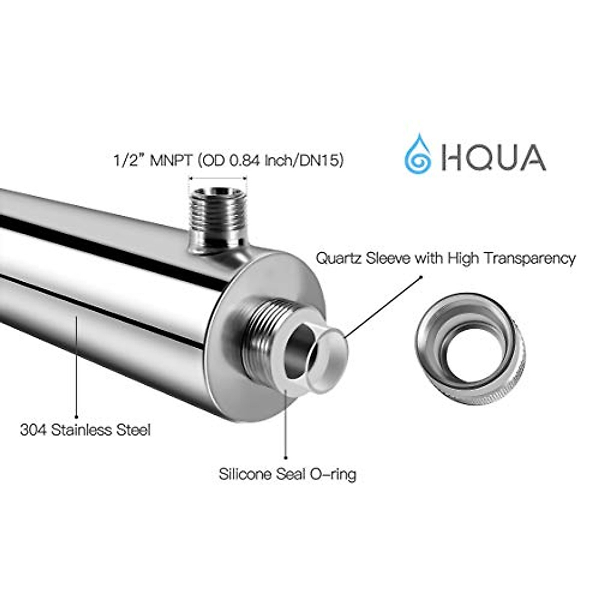 HQUA-OWS-6 Ultraviolet Water Purifier Sterilizer Filter for Kitchen Water Purification,6GPM 110V 25W Model HQUA-UV-6GPM + 1 Extra UV Tube