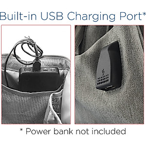 Nolla Breast Pump and Diaper Bag (Black)