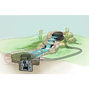 Little Giant SF 31-Gallon Simply Falls Pondless Disappearing Waterfall Vault, 19.3 Inches in Diameter x 24.5 Inches High, black, 566410