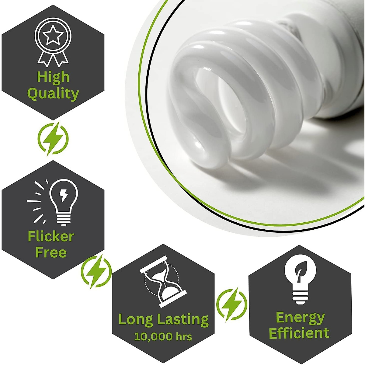 Xtricity Compact Fluorescent Light Bulb T2 Spiral CFL, 5000k Daylight, 23W (100 Watt Equivalent), 1520 Lumens, E26 Medium Base, 120V, UL Listed (Pack of 8)