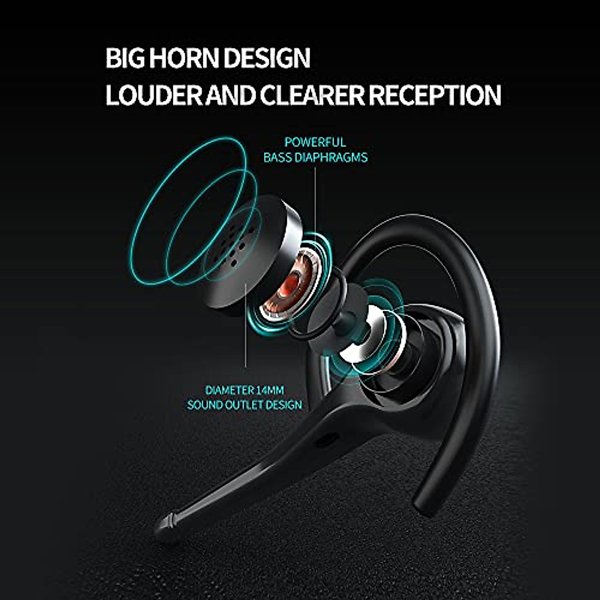 IHAO Wireless Bluetooth Earpiece Headphone Dual Noise Cancelling Mic Painless Open-Ear Handsfree Headset Stereo Sound Left/Right Changeable Earhook Earphones for Driving/Business/Gym