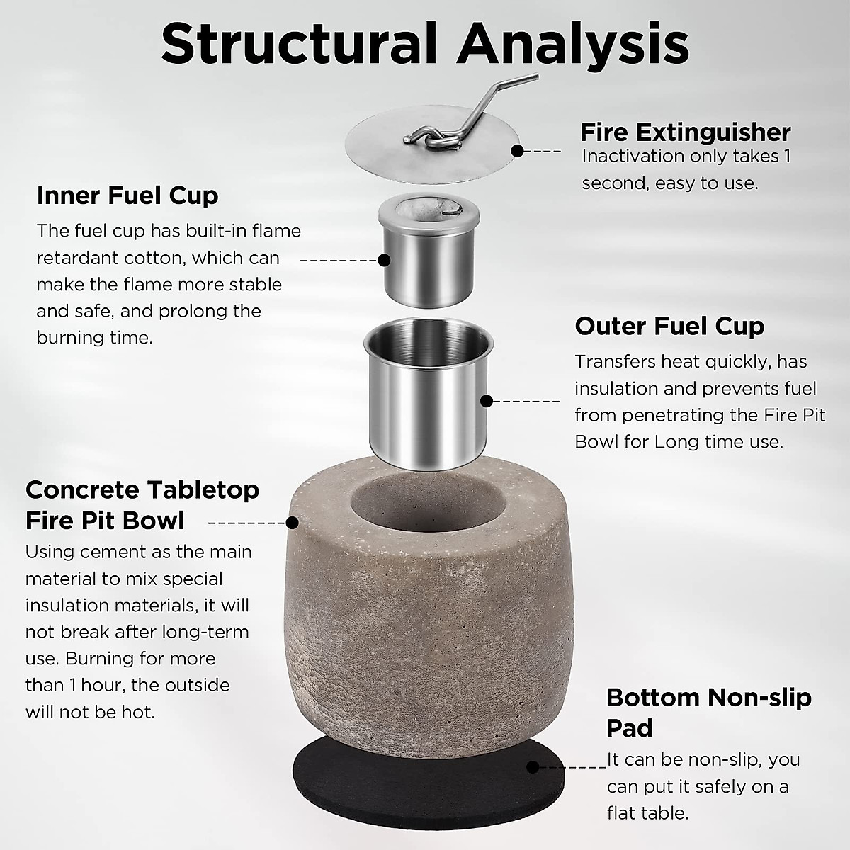 Tabletop Fire Pit - Table Top Firepit Concrete Table Top Fire Pit Bowl Smores Maker with Stylish Extinguisher Rubbing Alcohol Table Top Fire Pit Fireplace Mini Tabletop Fire Pit for More Marshmallow