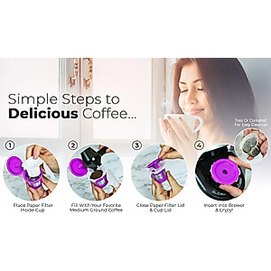 Perfect Pod EZ-Cup Paper Coffee Filters with Patented Lid for Single-Serve Coffee Brewers and Coffee Pods, Compatible with Keurig, 18-Pack (900 Filters)