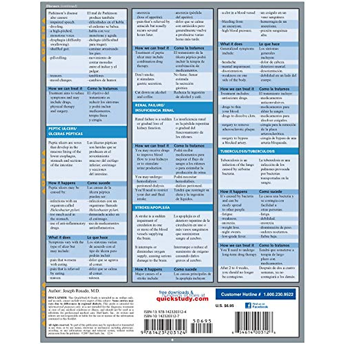 Spanish Medical Conversation QuickStudy Laminated Reference Guide (QuickStudy Academic)
