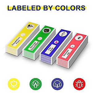 AOTRUTII Prepared Microscope Slides for Kids, 48Pcs Plastic Animals Plants Flowers Microscope Sample Slides, Ideal for Kids Students