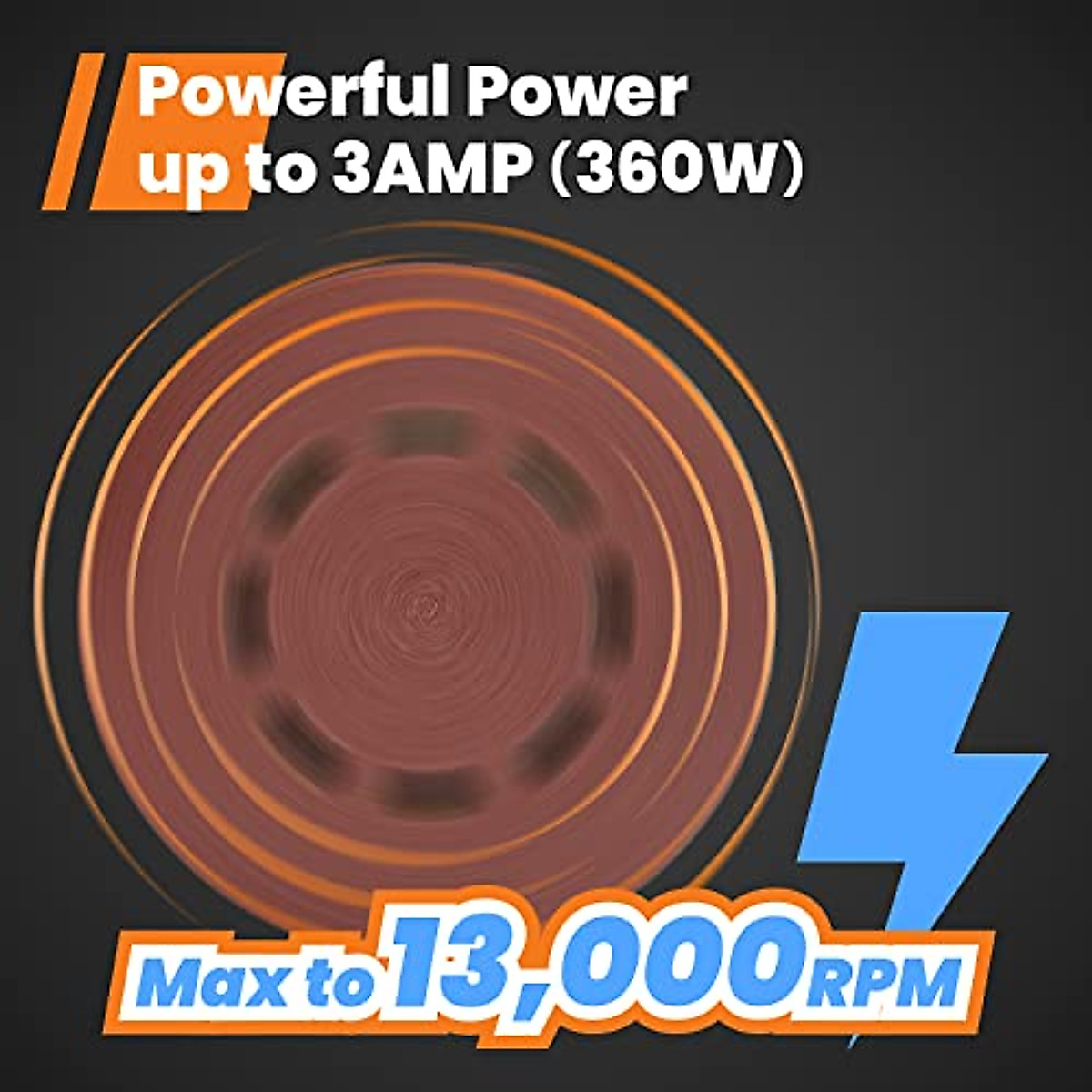 GoGonova 3.0A (360W) Orbit Sander, 6 Speeds Random Orbital Sander, 5” Electric Sander Kit with 15pcs Sandpapers, Dust Collector and Vacuum Adapter, Ideal Power Sander for Woodworking