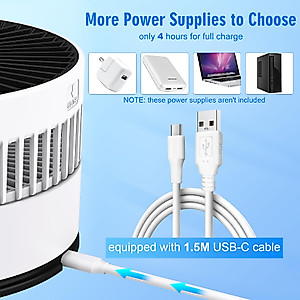 LIPETY Portable Foldable Rechargeable Oscillating Fan - 8" 7200mah Battery Operated USB C Small Fan Remote, Quiet Table Desk Fan Folding Standing Pedestal Fan for Bedroom Rome Office Camping Travel