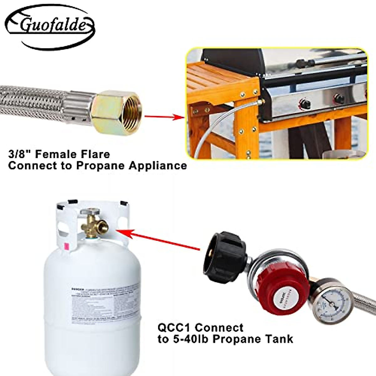 GUOFALDE 5 Ft 0-30 PSI High Pressure Adjustable Propane Regulator with Gauge, 60’’ Hose QCC1/Type1 to 3/8" Female Flare, for Turkey Fryer, Grill, Gas Burner, BBQ Fire Pit