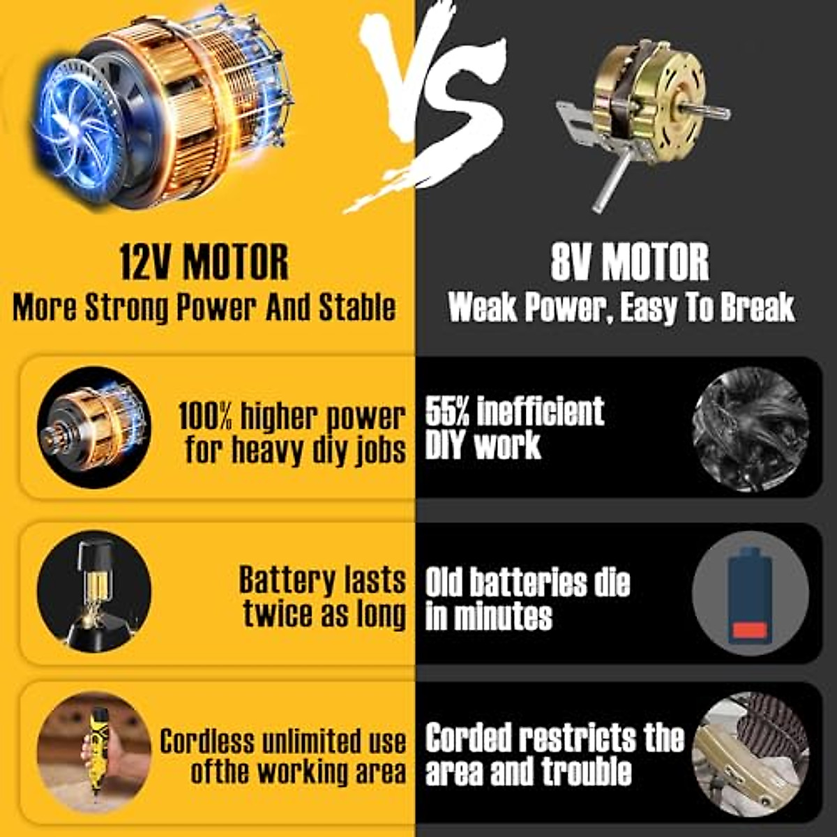 BEI & HONG 12V Cordless Rotary Tool, 6 Speeds to 35000 RPM, Power Rotary Tools with 2.0Ah Battery and Charger, Tool-free Change Chuck, 90 Accessories Rotary Tool Kit for Cutting, Drilling and DIY