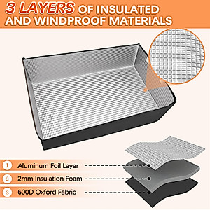 20"L x 13.5"H x 12.5"D Outdoor Window Air Conditioner Cover for Midea U-Shaped Air Conditioner 8000/10000/120000 BTU, 3 Layers Insulation AC Cover for Midea , Air Conditioner Covers for Outside, Black