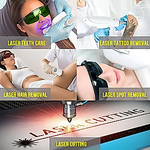 MORELKE Laser Safety Glasses, IPL 200-2000nm Laser Glasses Eye Protection for Laser Hair Removal Treatment and Laser Engraving,UV400 Protection.(Green)