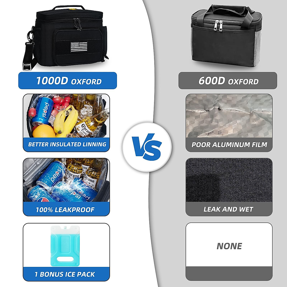 Lunch Box for Men, Tactical Lunch Bag with Ice Pack,MOLLE Webbing Insulated Lunch Cooler Women Adult,Reusable Lunch Tote with Adjustable Shoulder Strap for Work Fishing Camping Picnic,Black