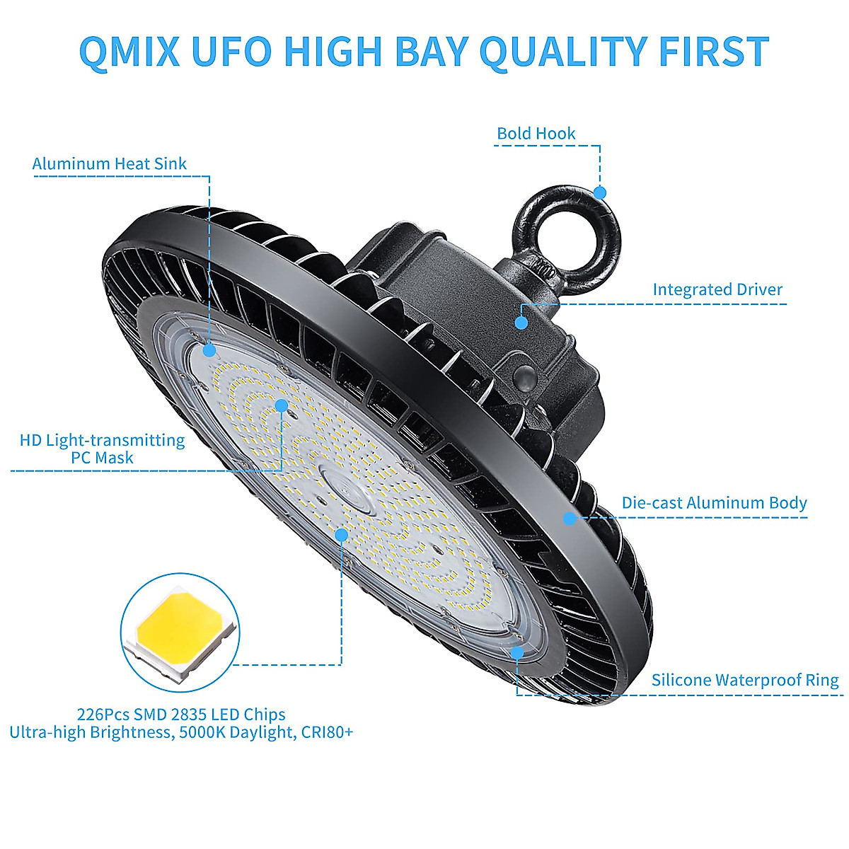 Qmix 150W High Bay LED Light, 22500 Lumens 5000K Daylight UFO High Bay Shop Light, Equivalent to 600W MH/HPS, DLC ETL Listed IP65 Waterproof Commercial Bay Lighting