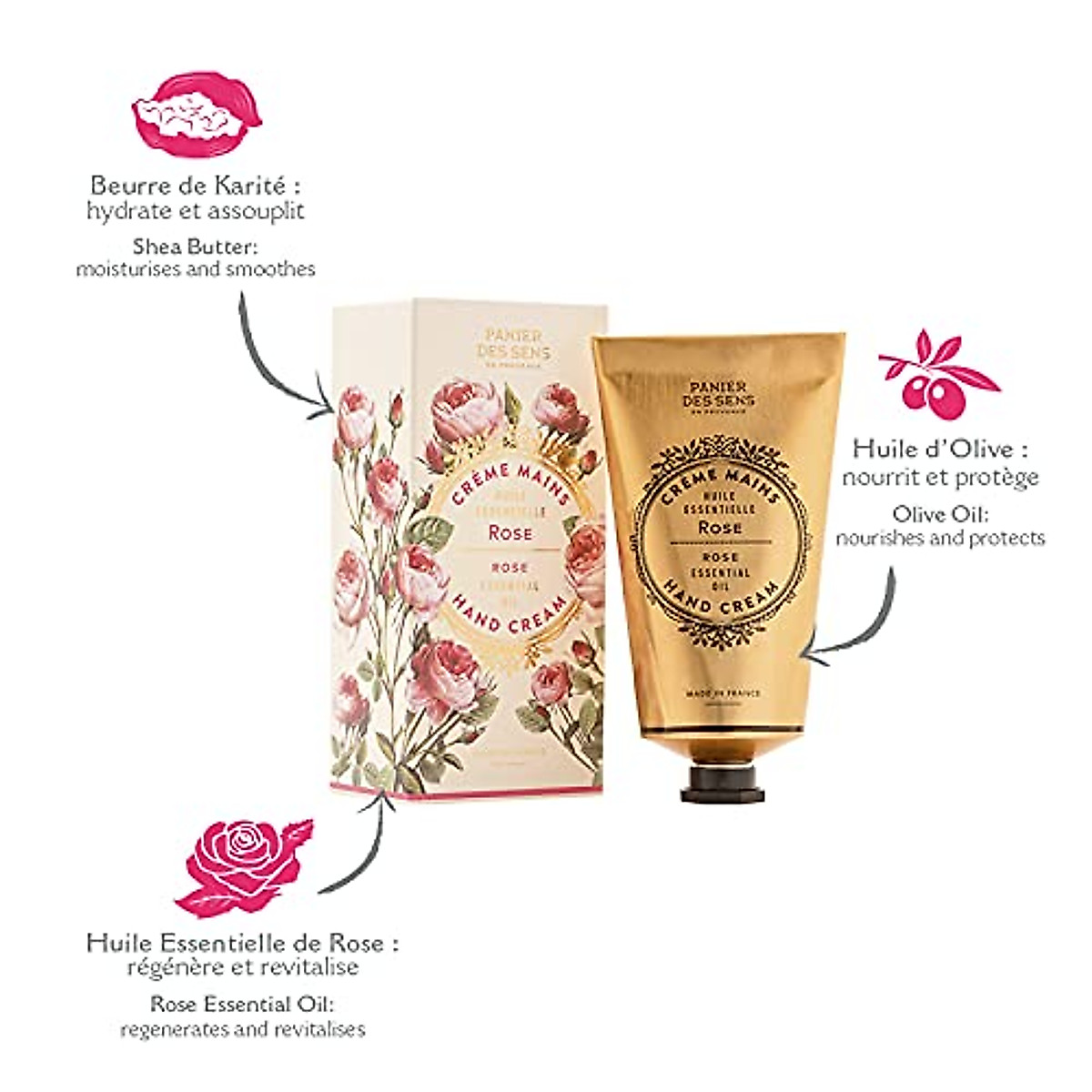 Panier des Sens Rose Hand cream for dry cracked hands with Olive oil - Made in France 97% natural - 2.6floz/75ml