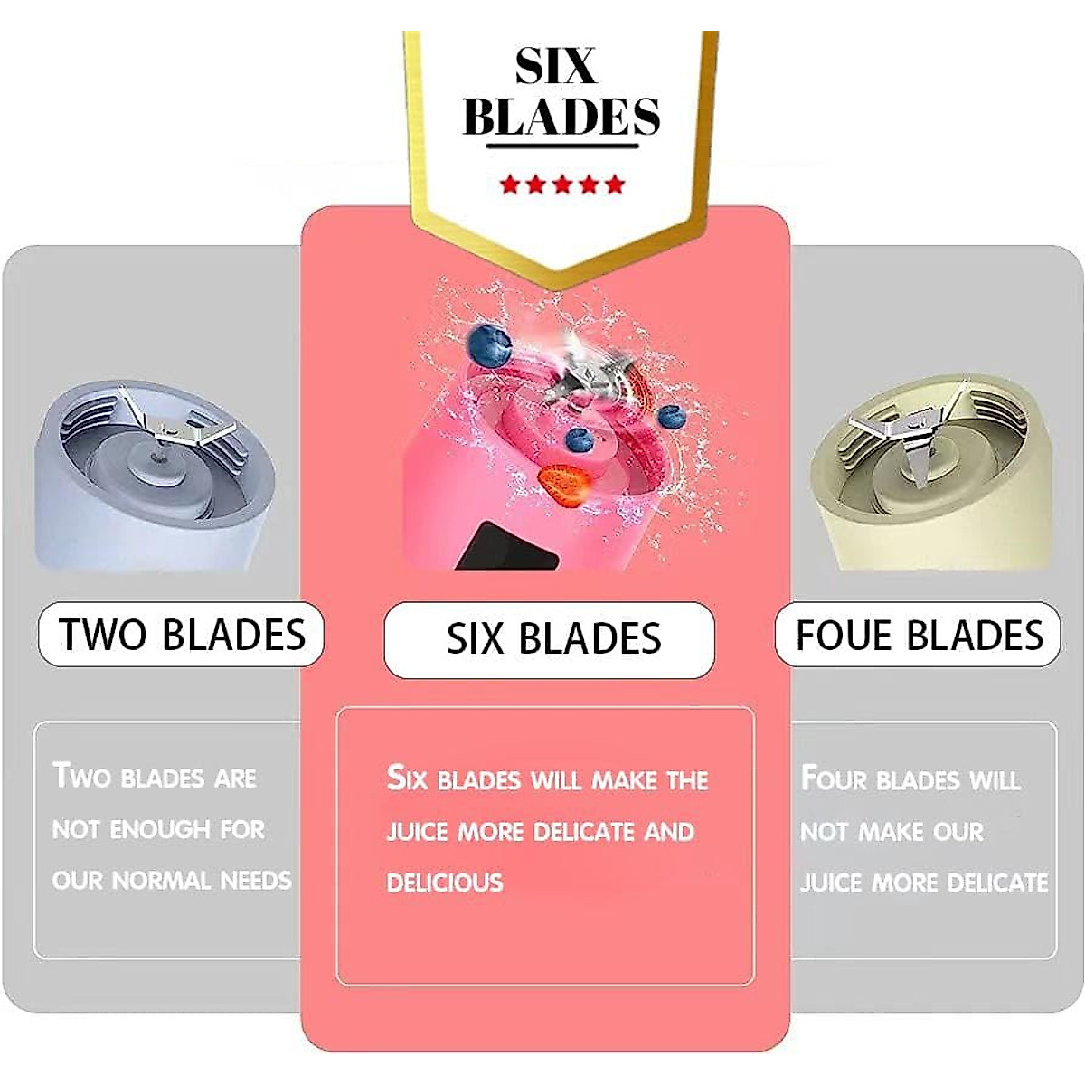 HERAVI'S Portable Blender with Brush, Rechargeable USB Blender, Smoothie Blender with 6 Blades Mini Blender for Kitchen, Home, Travel (Pink)