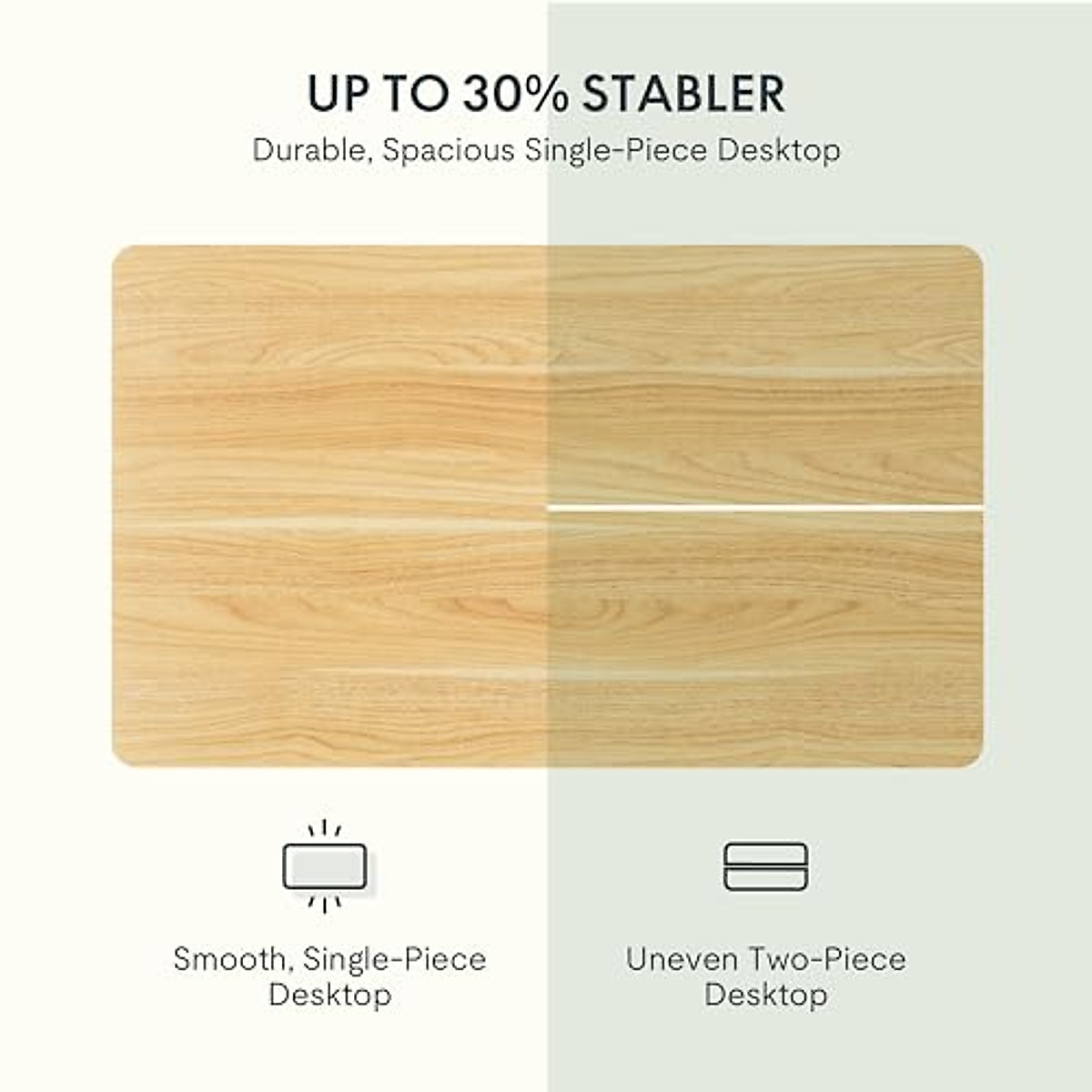 FLEXISPOT EN1 One Piece Standing Desk, 48 x 24 Inches Height Adjustable Desk Electric Stand up Desk Home Office Table for Computer Laptop (White Frame + Maple Desktop)