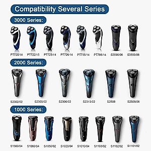 SH30 Replacement Heads Compatible with Philips Norelco 3000, 2000, 1000 Series Shavers and S738 Click and Style, Razor Blades for S1560 Shaver