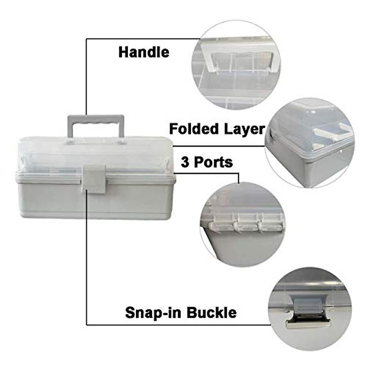 WEWLINE 3-Layers Plastic Portable Storage Box,Household Plastic Craft Supply Box with Handle,Multifunctional Storage Boxes for Children Student,Perfect for Home Office