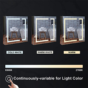 WELLFOR 30 x 30-in LED Medicine Cabinet with Lights, Surface or Recessed Mounted, Double Opening Doors, Anti-Fog, LED Medicine Cabinet with Mirror, Medicine Cabinet Mirror with Outlets & USB Ports