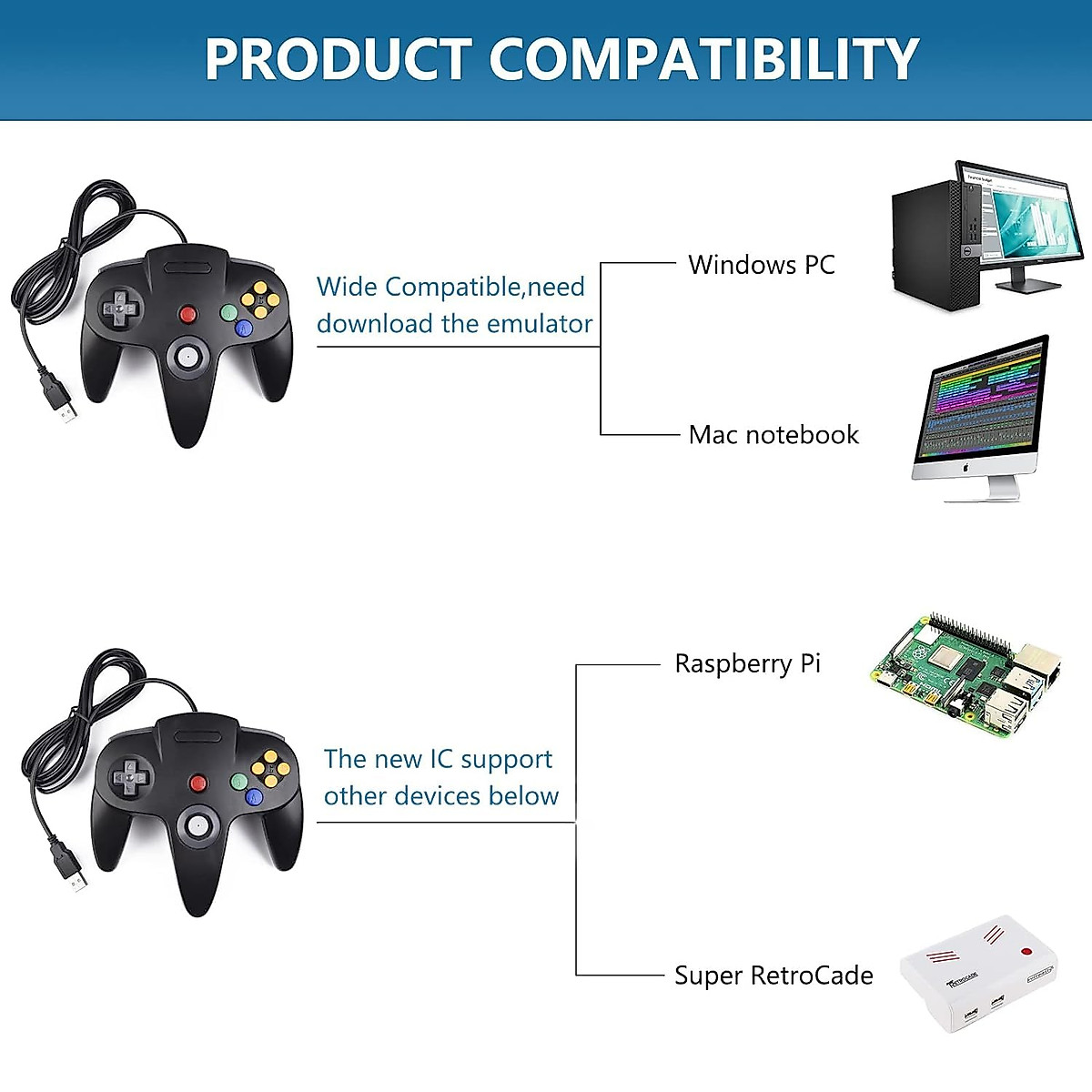 KIWITATA Classic N64 Controller, Remote N64 Wired USB Retro Joystick Game Pad N64 emulator Controller for Windows XP 7 8 & MAC Raspberry Pi 3 Black