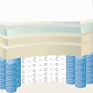 Classic Brands Decker Memory Foam and Innerspring Hybrid 10-Inch Mattress | Bed-in-a-Box Twin