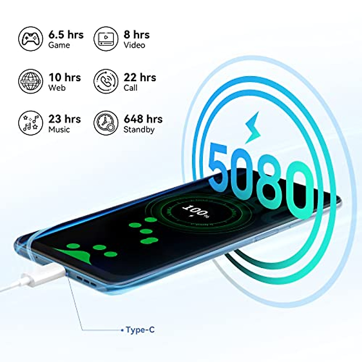 Blackview Unlocked Cell Phones, A53 Unlocked Phones(2023), 7GB RAM+32GB ROM/1TB Expand Unlocked Android Phones, 10W Fast Charge 5080mAh Battery, Android 12, 6.5" HD+ Display, 12MP Camera, Face Unlock