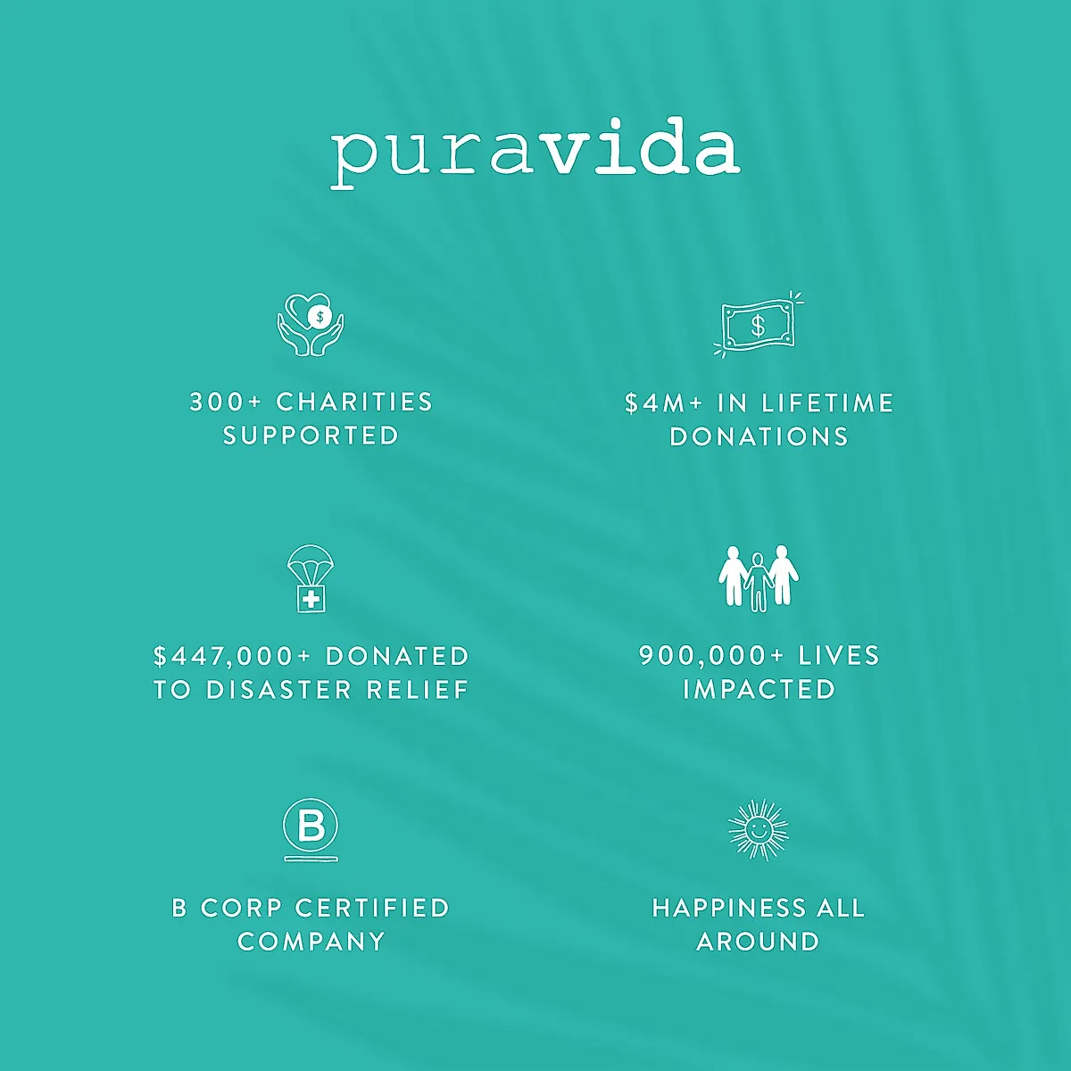 Pura Vida Silver Spinner Bracelet - 100% Waterproof, Adjustable Band - Plated Brand Charm, Seafoam