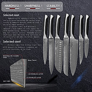 CULITECH 10+3 Piece Knives Set, Household Pro Kitchen Damascus Knife Sets with scissors,peeler sharpener, Acrylic Holder