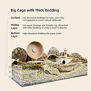 Niteangel 65L Aspen Shaving Hamster Beddings for Syrian Dwarf Hamster Gerbil Mice Degu Rat Rabbit Bunny Guinea Pig Chinchilla Hedgehog or Other Small Pets (65L - 15mm)
