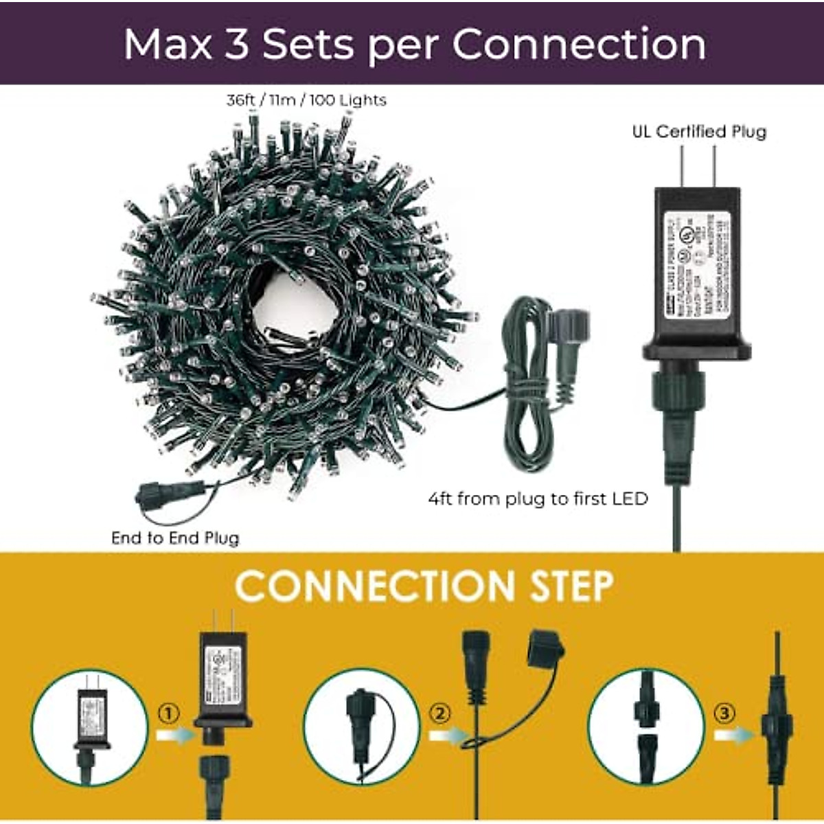 FAIRYTALE LIGHTING MAGIC TWINKLE, SOFT TWINKLE STRING LIGHTS 100 LED (WARM WHITE) 36 FT, Plug in, Connectable Waterproof Green Wire, Christmas Tree Decorations Indoor Outdoor Patio Yard Garden Wedding