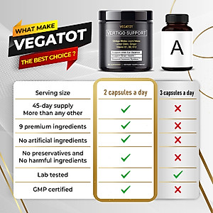 VEGATOT Vertigo Supplement *USA Made and Tested* Inner Ear Supplement with Ginkgo Biloba Lion's Mane Lemon Balm Ginger VIT B1, B6, B12- for Dizziness Spinning Inner Ear Balance