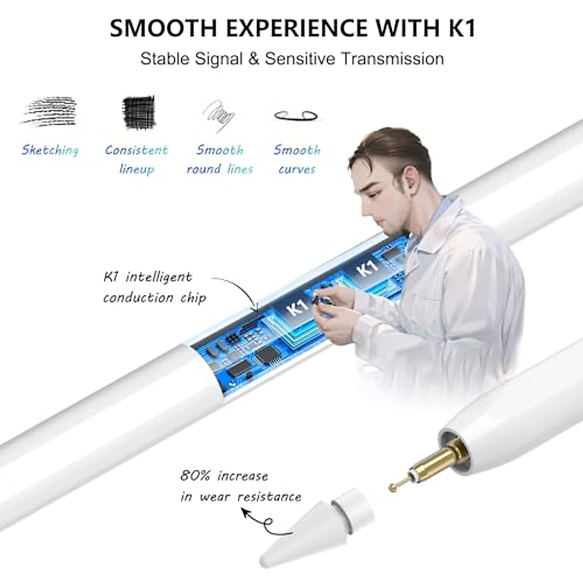 iPencil 2nd Generation, KIROSA Stylus Pen for iPad with Tilt Sensing & Palm Rejection, Pencil for iPad 9th/10th~6, iPad Mini 5/6, iPad Air 3~5, iPad Pro 11"/12.9" Pink