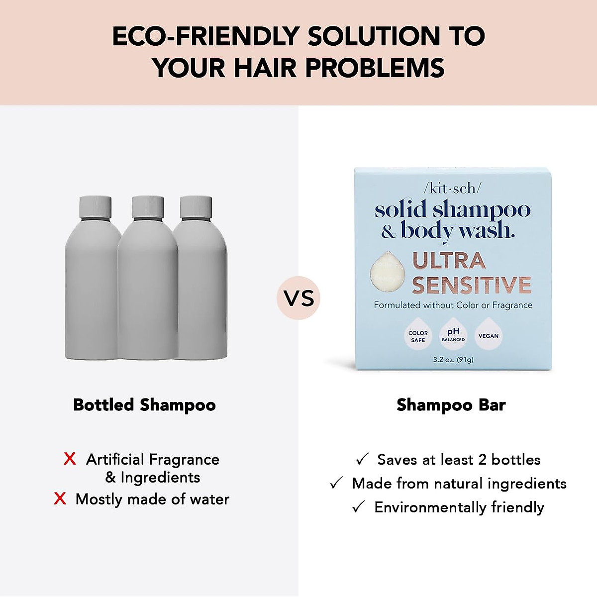 Kitsch 2-in-1 Shampoo Bar & Body Wash Bar for Sensitive Scalp & Skin, Made in US, Ultra Sensitive Shampoo Bars for Hair & Body, Vegan Soap Bar, 5 Ingredients Only, Scent Free, Paraben Free, 3.2oz