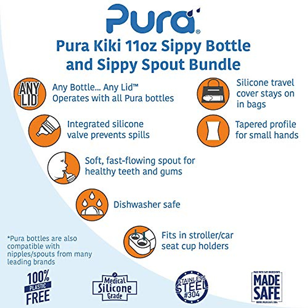 Pura Kiki 11 oz / 325ml Stainless Steel Sippy Cup Bundle w/ 2 Pack of Silicone XL Sipper Spouts & Sleeve, Aqua (Plastic Free, NonToxic Certified, BPA Free)