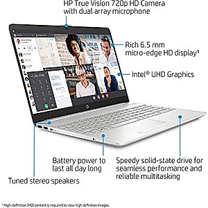 2021 HP 15.6" HD Laptop Computer PC, Intel Core i3-10110U (Beats i5-7200U), 8GB RAM, 256GB SSD, USB-C, WiFi, RJ45, HDMI, HD Webcam, Bluetooth, Windows 10 S, Silver, Fairywren Card