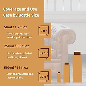 Furniture Clinic Leather Repair Paint & Dye | 2-in-1 Seal and Color | Use on Faded, Worn, and Scratched Car Seats, Clothing | Quick and Easy Leather Restorer for Furniture (Midnight Black, 50ml/1.6oz)