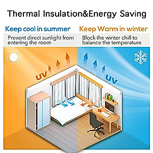 Yakamok Navy Blue Curtains 100% Blackout Curtains for Bedroom - Grommet Thermal Insulated Full Room Darkening Block Out Curtains with Black Liner for Bedroom, Set of 2 Panels, W42 x L63 Inch