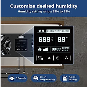 ALORAIR Crawlspace Ventilation Fan, Crawlspace Fan vent with Temperature Humidity Controller, Timing Cycle, Speed Control, for garage, shed, crawl space, basements, 240CFM (Air-out)