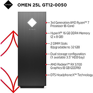 OMEN 2022 Newest Upgraded 25L Gaming Desktop PC, Geforce RTX 3060, AMD Ryzen 7 3700X, 32 GB DDR4 RAM, 1TB SSD+2TB HDD, Windows 11, VR Ready, RGB Lighting