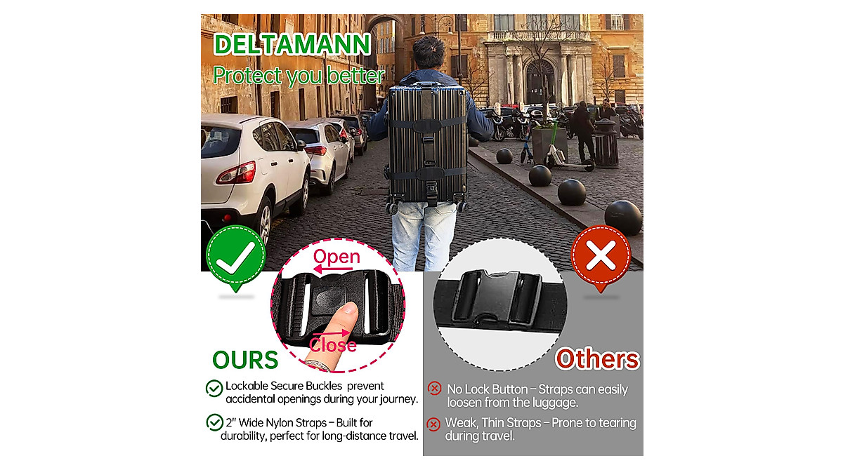 Carry On Luggage Backpack Conversion System | Travel Easier