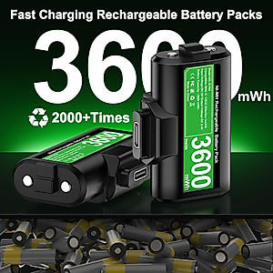DINOSTRIKE Rechargeable Xbox Controller Battery Pack with 4 Back Covers and a USB C Charging Cable, 2x3600mWh Xbox One Controller Battery Play and Charger kit for Xbox Series X/S Remote Protectors