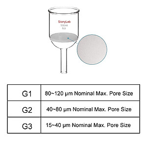 StonyLab Borosilicate Glass Buchner Filtering Funnel with Fine Frit (G3), 94mm Inner-Diameter, 100mm Depth (500 ml)