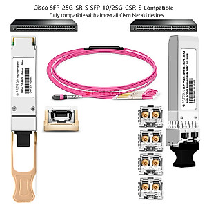 OPSTRAN 25GBASE-SR SFP28 Optical Transceiver Module Compatible with Cisco SFP-25G-SR-S SFP-10/25G-CSR-S 850nm 100m DOM Duplex LC MMF