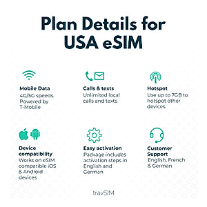travSIM e SIM Card USA | T-Mobile Network | 50GB Mobile Data at 4G/5G speeds | eSIM USA has Unlimited National Calls & Texts | eSIM Prepaid USA 7 Days